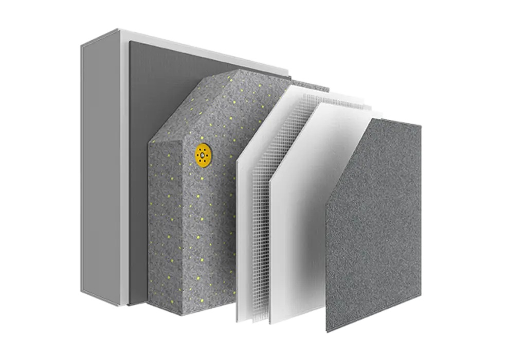 SATE StoTherm Classic